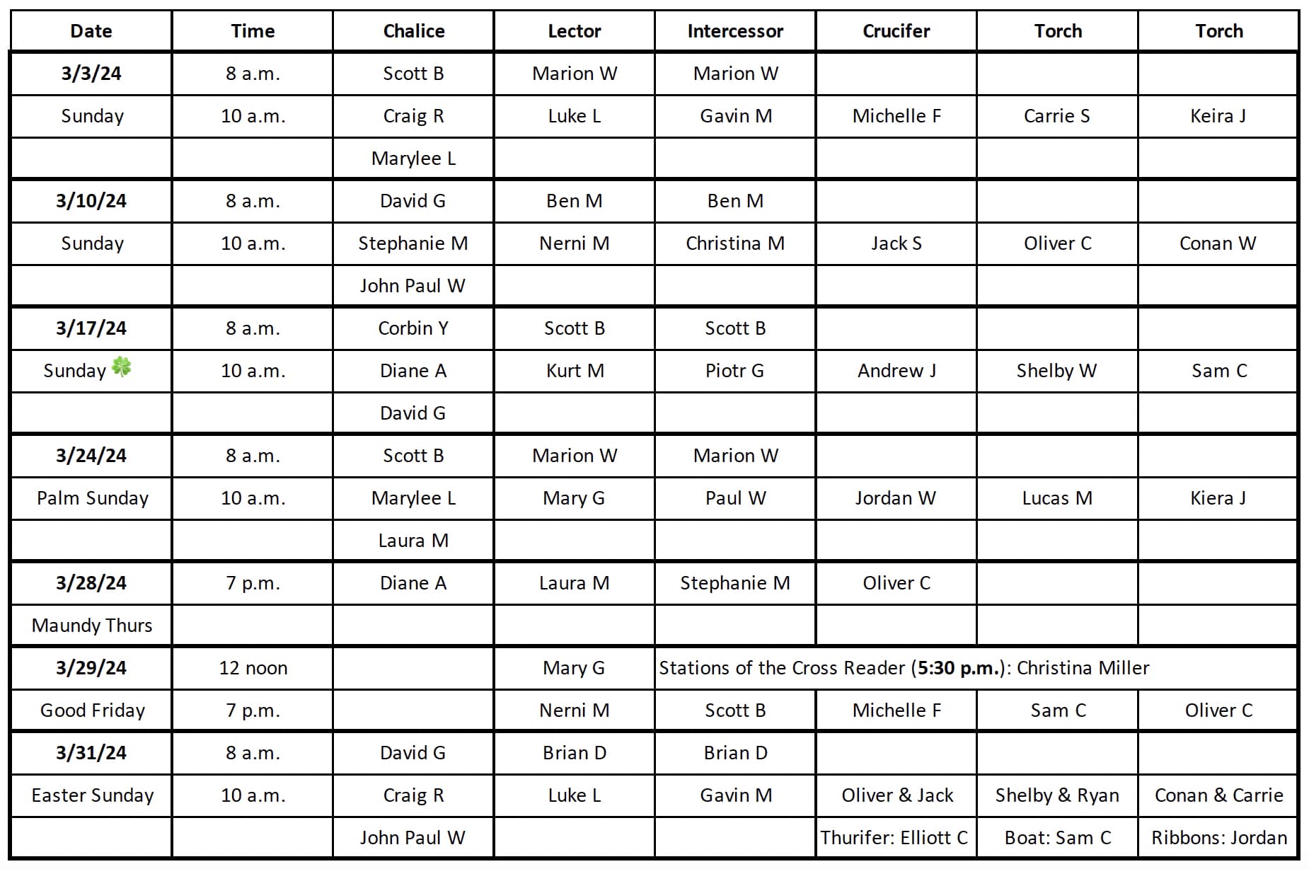 All Saints Episcopal Church - Riverside, CA